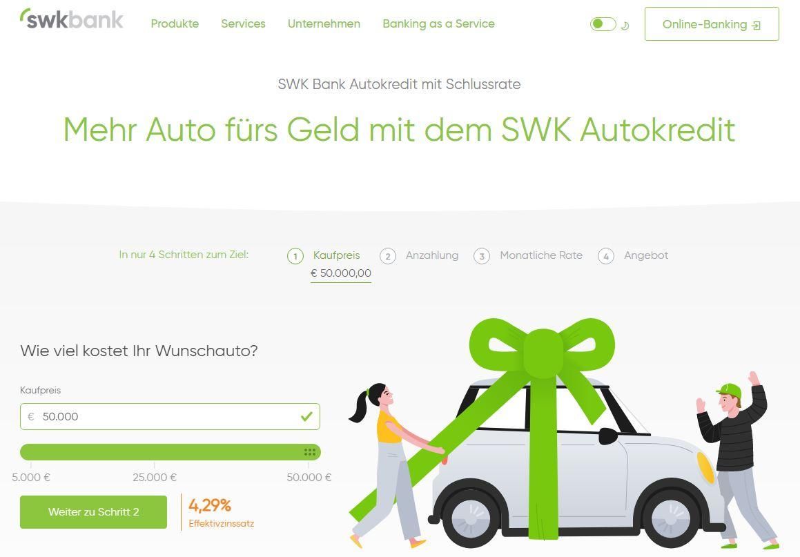 Autokredit-Vergleich 2022 [+ Ratgeber] - BankingGeek