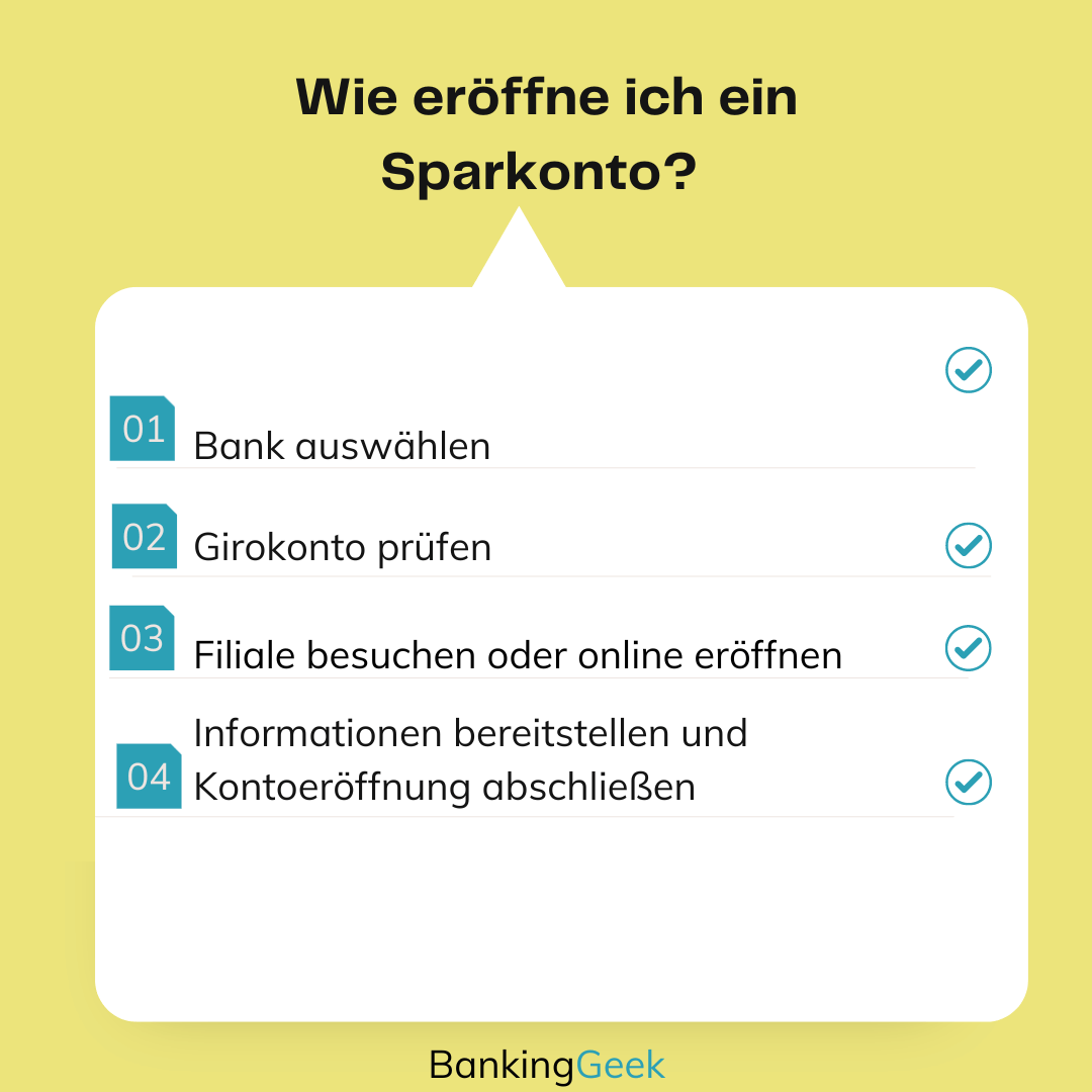 Sparkonto: Zinsen, Vorteile und Nachteile und mehr - BankingGeek