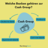 Cash Group: Definition, zugehörige Banken und Geldautomaten - BankingGeek