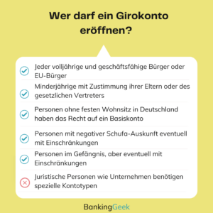 Girokonto-Voraussetzungen: Alles, was du wissen musst - BankingGeek